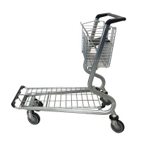 Wanzl - weltweit größte Hersteller von Einkaufswagen